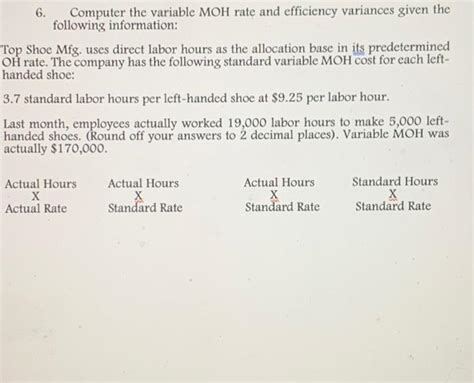 Solved Compute The Variable MOH Rate And Efficiency Chegg Com