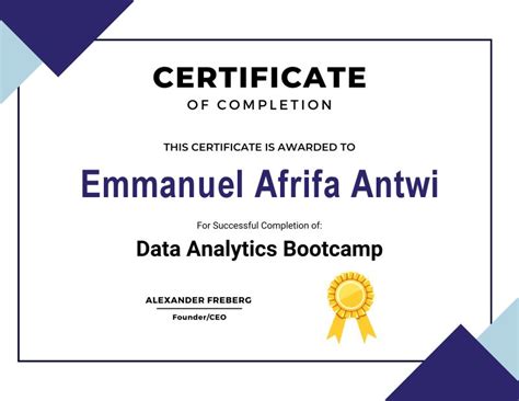 Alextheanalyst Python Dataanalysis Datascience Dataanalytics