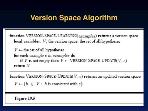 Ppt Knowledge In Learning Logical Formulation Of Learning Cs570