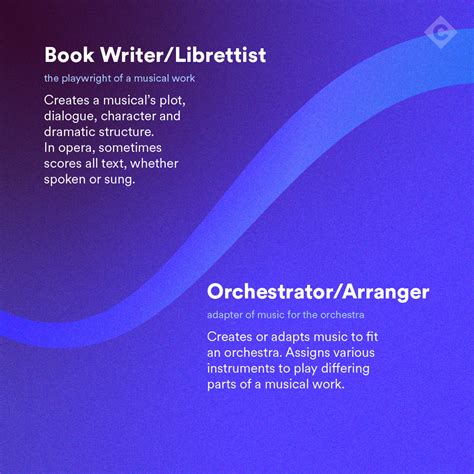 Concord Theatricals Love Sex And The I R S At Mira Mesa Theatre Guild In San Diego