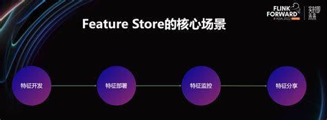 feathub：流批一体的实时特征工程平台 阿里云开发者社区