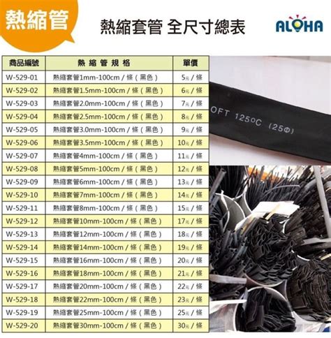 熱縮套管哪裡買【w 529 16】熱縮套管18mm 100cm／條（黑色） 阻燃、防水、絕緣 Diy 固定電線 收縮膜 Yahoo奇摩拍賣