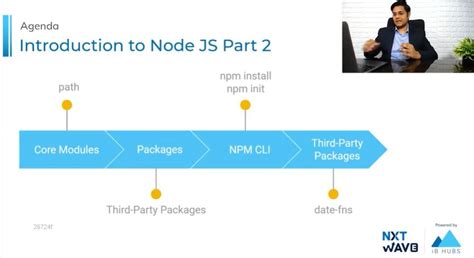 Vivek Inavalli On Linkedin Todays Class Is About Introduction To Node Js Introduction To