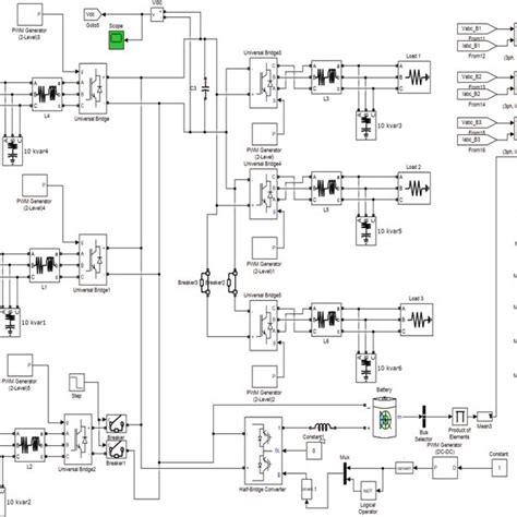 Dc Shipboard Power System Model Download Scientific Diagram