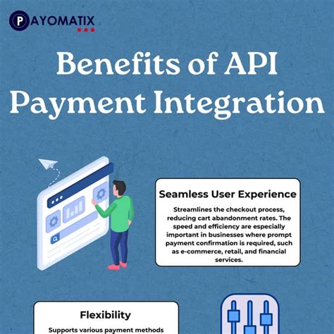 Benefits Of Api Payment Integration Payomatix Pdf
