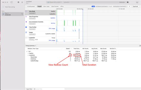 Swift Observationui を更新するための、よりシンプルで効率的なアプローチ Kinto Tech Blog キント
