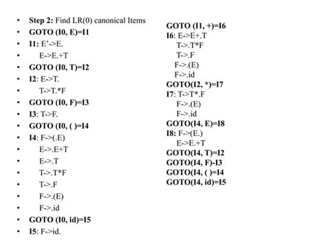 Compiler Design Bottom Up Parsing Technique S Pptx Programming Languages Computing