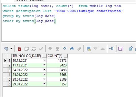 MWO Synchronisation Error IFS Community