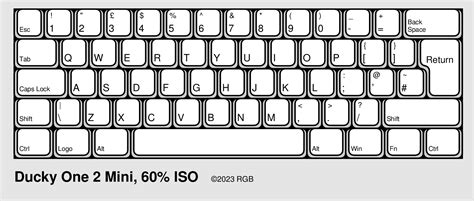 Qwerty Keyboard Layout Blank