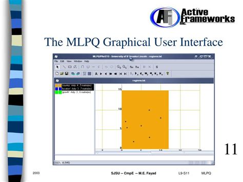 Ppt Understanding The Mlpq System For Rational Linear Constraint Databases Powerpoint
