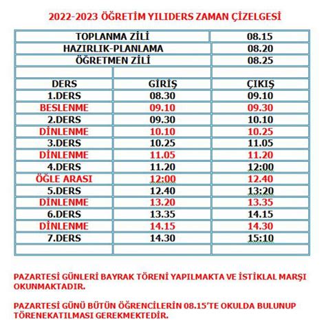 NAMIK KEMAL ORTAOKULU DERS ZAMAN ÇİZELGESİ Namık Kemal Ortaokulu