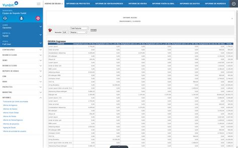 Yunbit Erp Opiniones Y Precios Del Erp