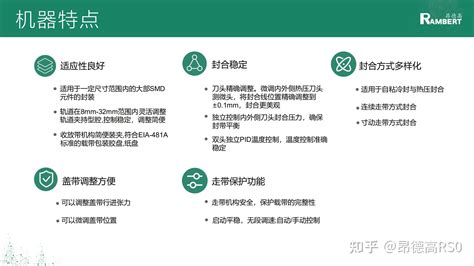 全自动编带机的作用是什么 知乎