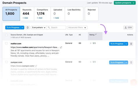 How To Align Business And Seo Goals For Long Term Success