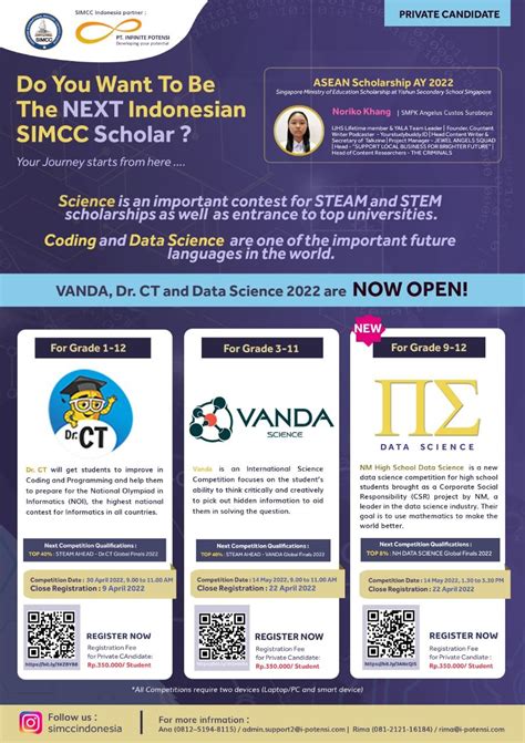 mr yusuf on linkedin experience datascience coding universities