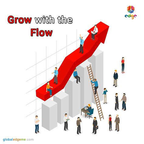 Erp Erpsoftware Digitaltransformation Automation