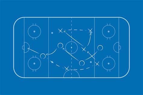 하키 링크 하키 경기장 국제 아이스하키 링크 표준 치수 및 크기 하키 전술 계획 계획 또는 전략 게임 전략이 있는 하키 스포츠