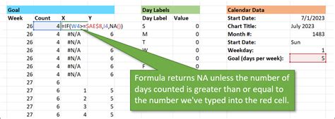 Interactive Calendar Chart With Weekly Goals Part 2 Excel Campus