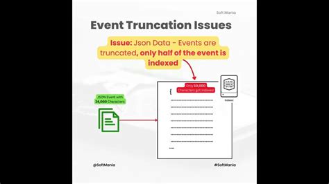 Event Truncation Issues Splunk Enterprise Troubleshooting Use Cases 11 Soft Mania Youtube