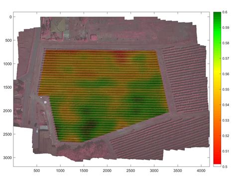 Precision Viticulture Science And Wine