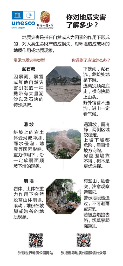 科普折页你对地质灾害了解多少 张 掖 世 界 地 质 公 园