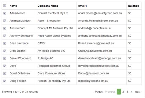 Jquery Is It Possible To Use Checkboxes With Dynatable Stack Overflow
