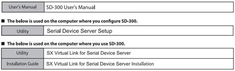 Silex Sd Serial Device Server User Guide