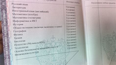 Какие оценки идут в аттестат после 11 класса