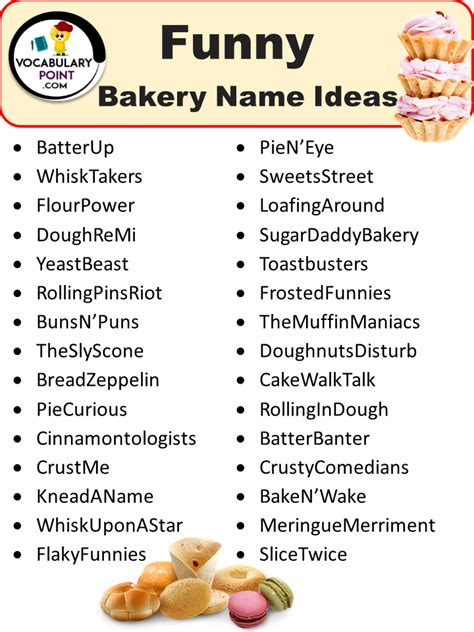 180best Bakery Name Ideas Cute Creative And Unique Vocabulary Point