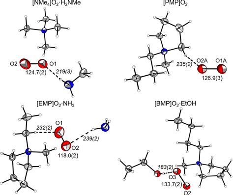 Cut Outs From The Crystal Structure Of [nme4]o2⋅h2nme [emp]o2⋅nh3 Download Scientific Diagram