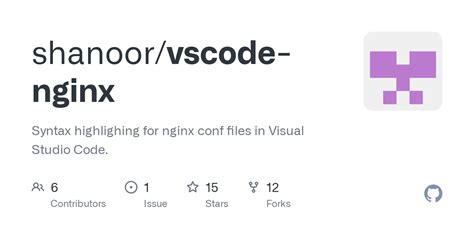 github shanoor vscode nginx syntax highlighing for nginx conf files