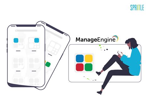 How Has Mdm Taken Control Of All The Devices In An Organization