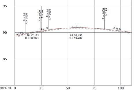 Trying To Use R∞ As String In Python But Get Error Scripting Mcneel Forum