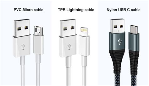 Usb Protocol And Specification Classification Guide Apphone