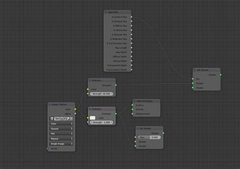 Animation Torch Not Showing An Emission Node Blender Stack Exchange