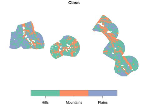 Grid Spatial Data For Conservation Planning Purposes Spatialgridr