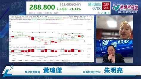 【師傅講港股】2024年3月20日 星期三｜長江基建27年連年加派息 騰訊快手業績揭曉｜聯儲局議息前港股靠穩 影視娛樂股業績佳 李寧績後反彈