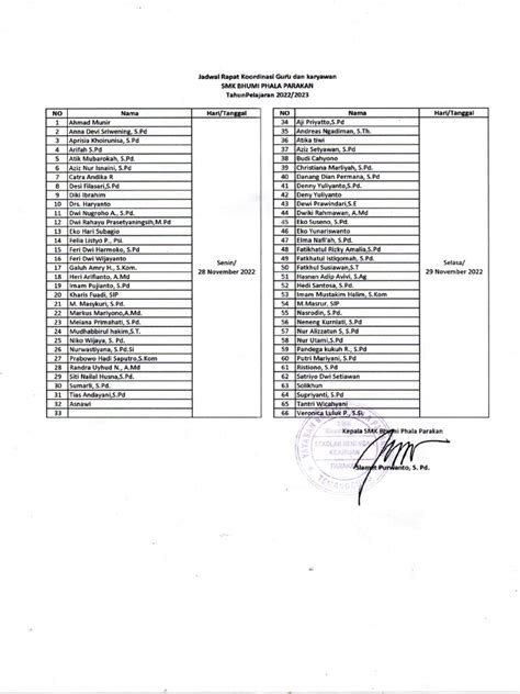 Jadwal Rapat Pdf