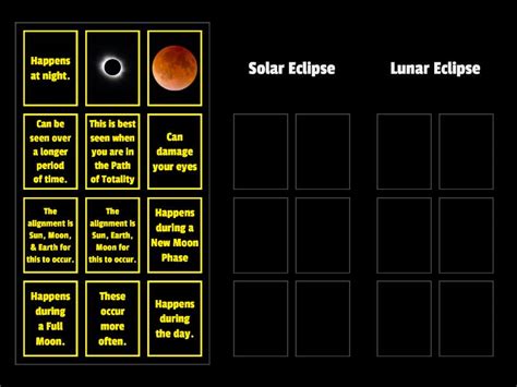 Eclipse Match Up Group Sort