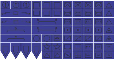 Mud Model Kit Large Military Template Technology