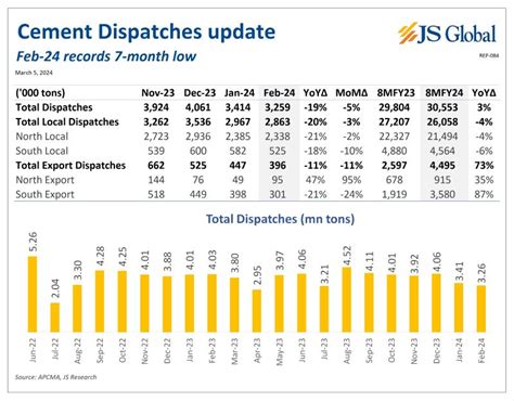 Js Global Capital Ltd On Linkedin Jsglobal