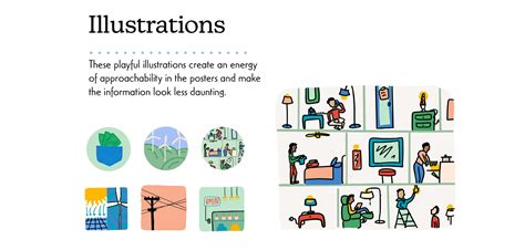 Community Choice Aggregation Informational Poster Behance
