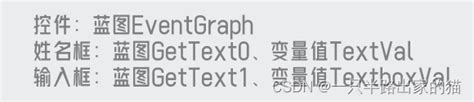 Ue5学习笔记（十四）——蓝图基础之第一次做界面ue5点击按钮切换页面一只半路出家的猫的博客 Csdn博客