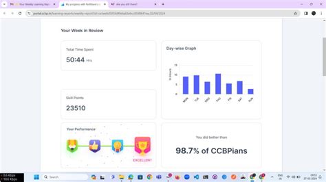 Naveen Kumar Ryalapati On Linkedin Nxtwave Java Upskillingjourney