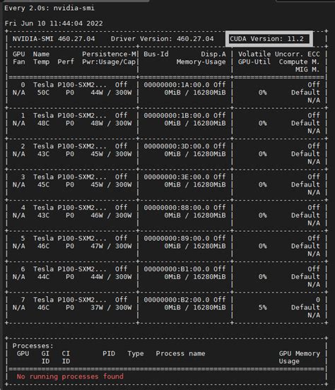 Linux 安装cuda 及 更新cuda Adventures In Kedreamix Digital World