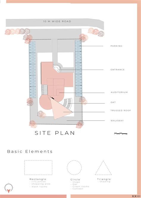 Architecture Undergraduate Portfolio Sahil Yadav By Sahil Yadav Issuu