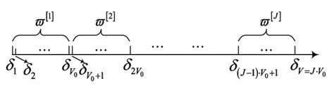 The Relationship Between Spectrum Grids And Decoder Scope Download