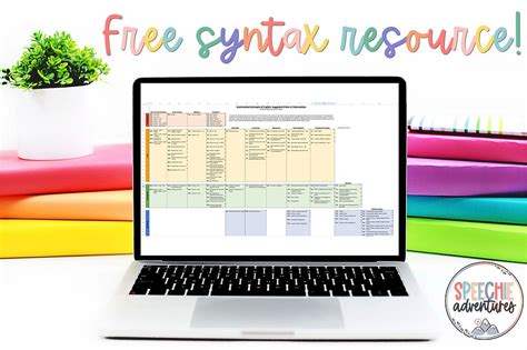 Writing Grammar And Syntax Goals For Speech Language Therapy