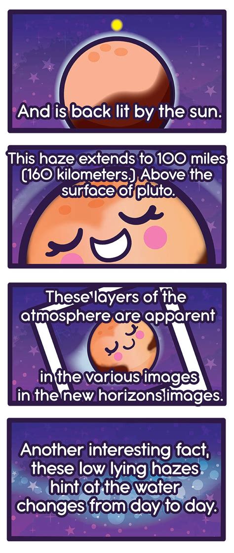 Plutos Atmosphere Lets Learn About Plutos Atmosphere By Cosmic