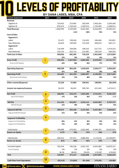 Explained In Detail Niraj Patel